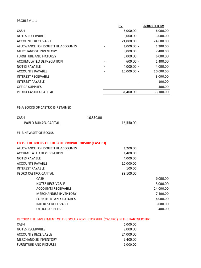 Intermediate Accounting | PDF | Book Value | Corporations