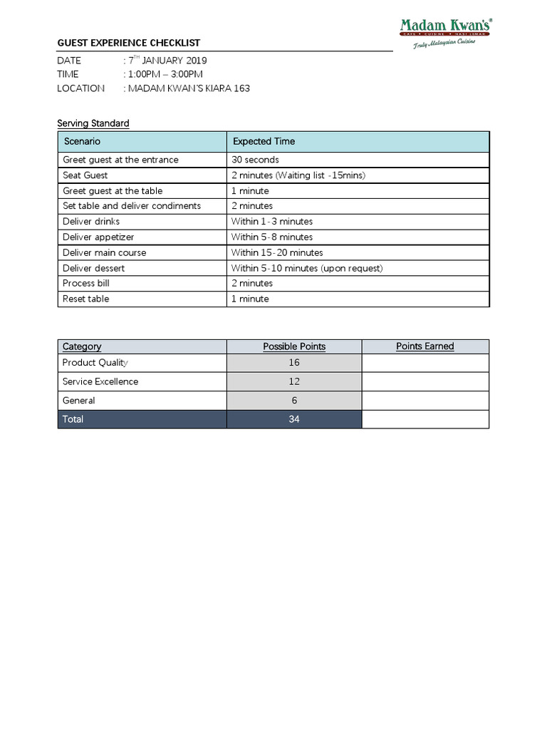 Guest Experience Checklist | PDF