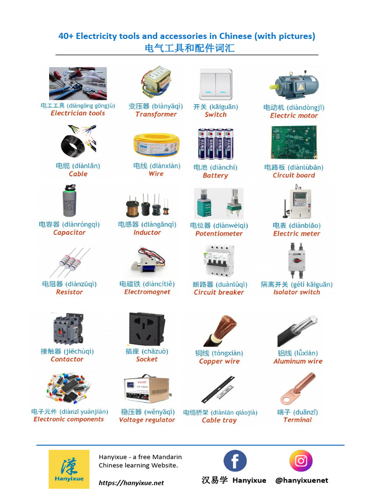 Chinese Electrical Tools and Accessories | PDF