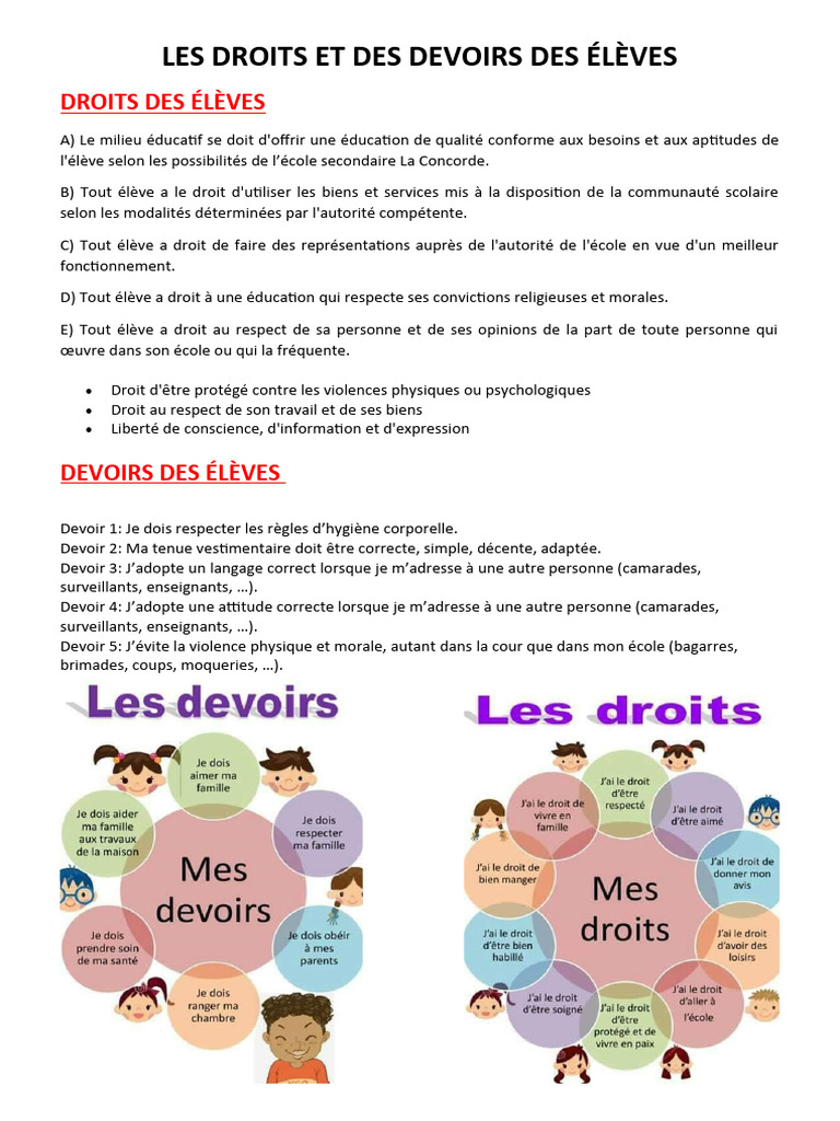 Droits Et Des Devoirs Des Élèves | PDF