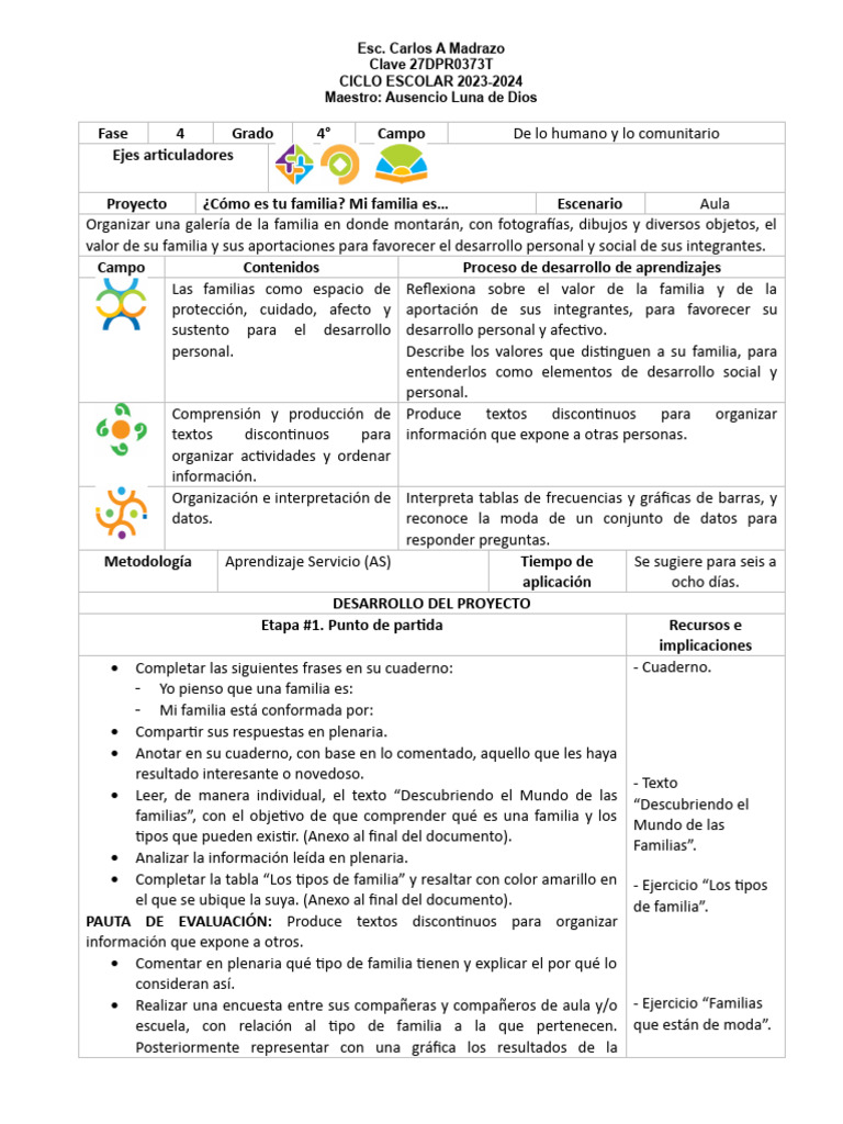 4°? 2 Cómo Es Tu Familia. Mi Familia Es... (2023-2024) | PDF ...