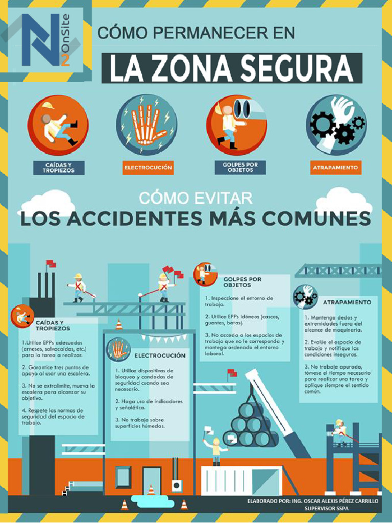 Como Permanecer en Zona Segura | PDF