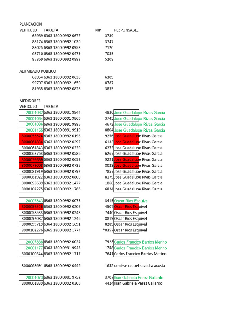 Nuevo Hoja de Cálculo de Microsoft Excel 2 | PDF