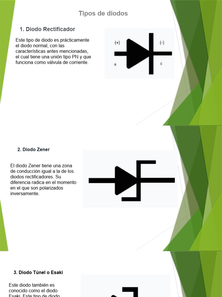 Tipos de Diodos | PDF