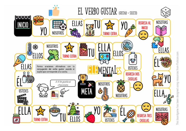 Tabuleiro Verbo Gustar | PDF