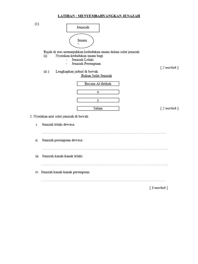 Latihan Solat Jenazah | PDF