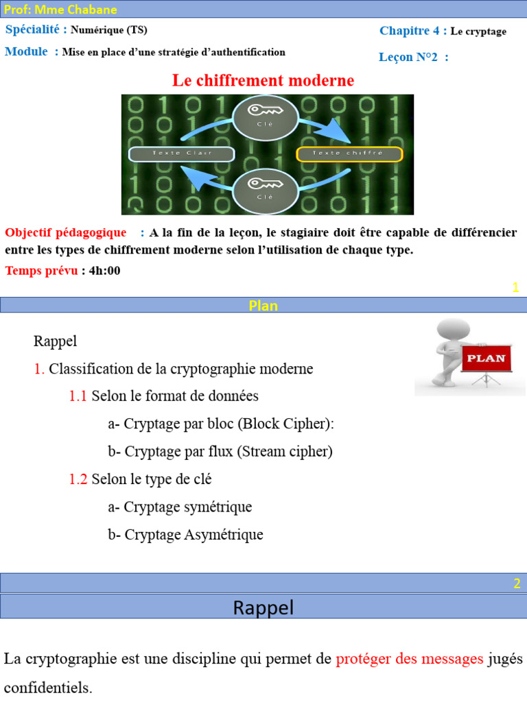 Leçon 4 Le Chiffrement Moderne | PDF | Public-key cryptography ...
