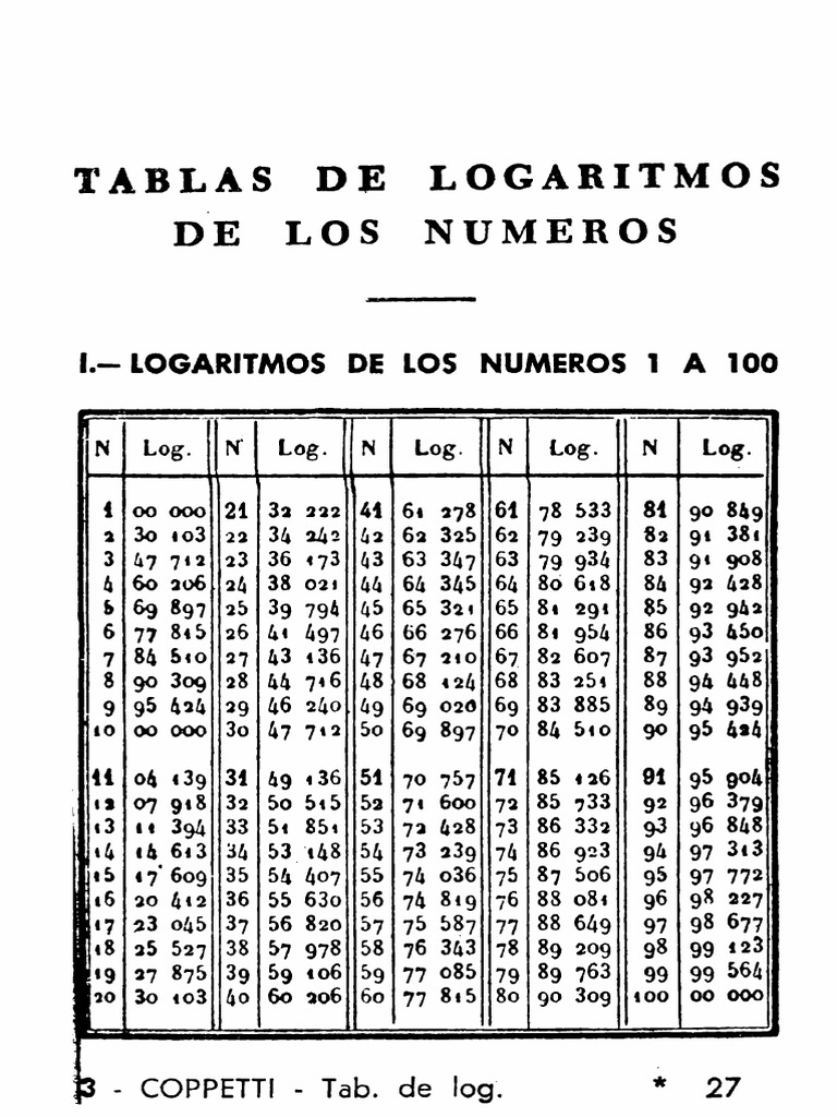 Tablas de Logaritmos | PDF