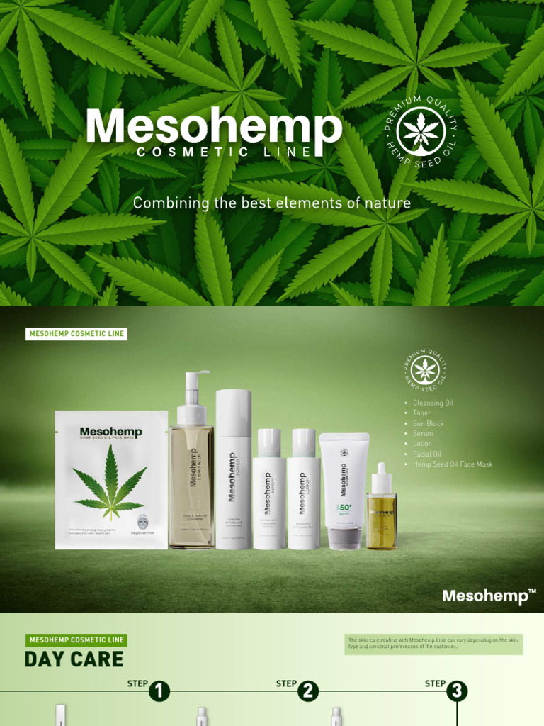 Mesohemp Cosmetic Line PPT (ENG) Compressed | PDF