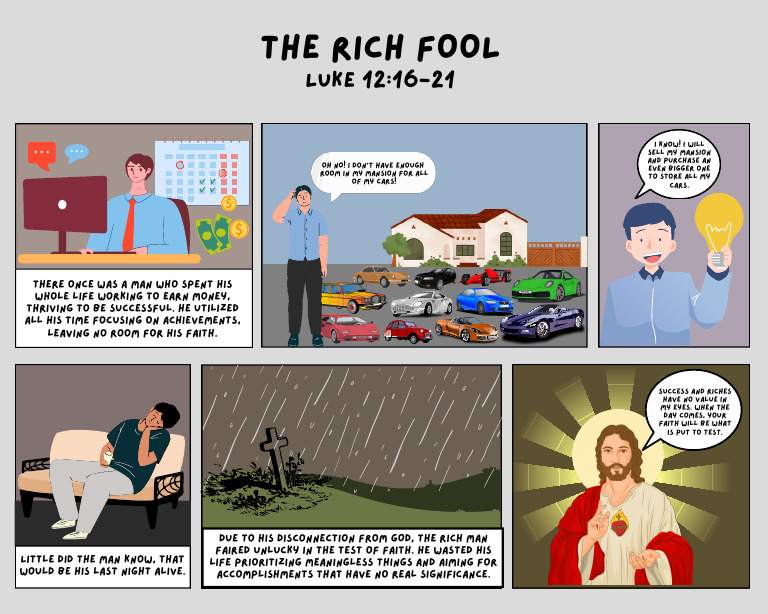 Blank 6 Panel Comic Strip | PDF