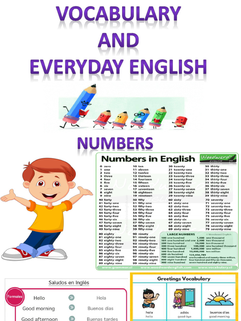 VOCABULARY UNIT 1 | PDF