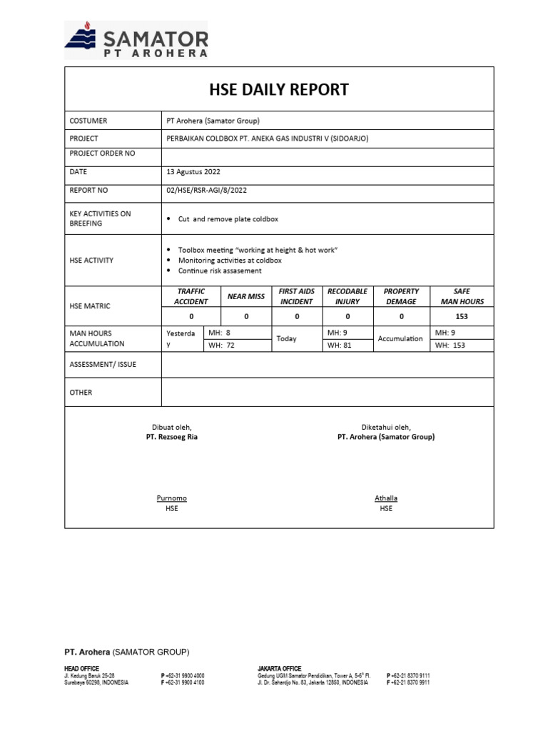 Hse Daily Report Day2 | PDF | Safety