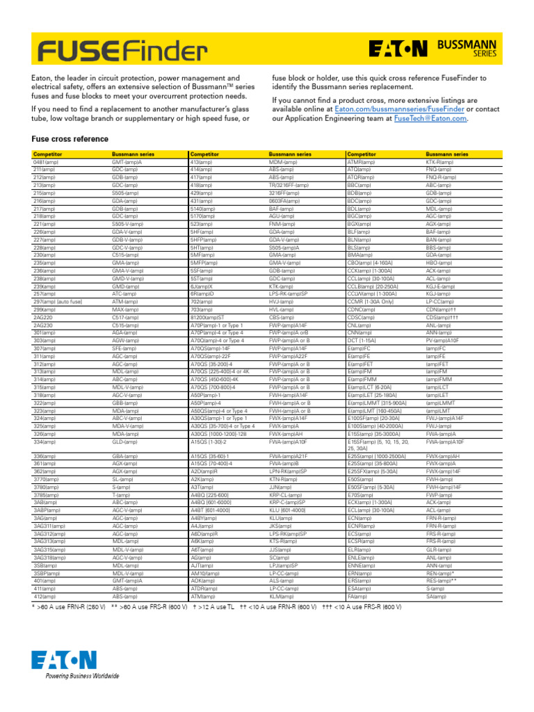Cross Reference 10006 Fuse Finder | PDF