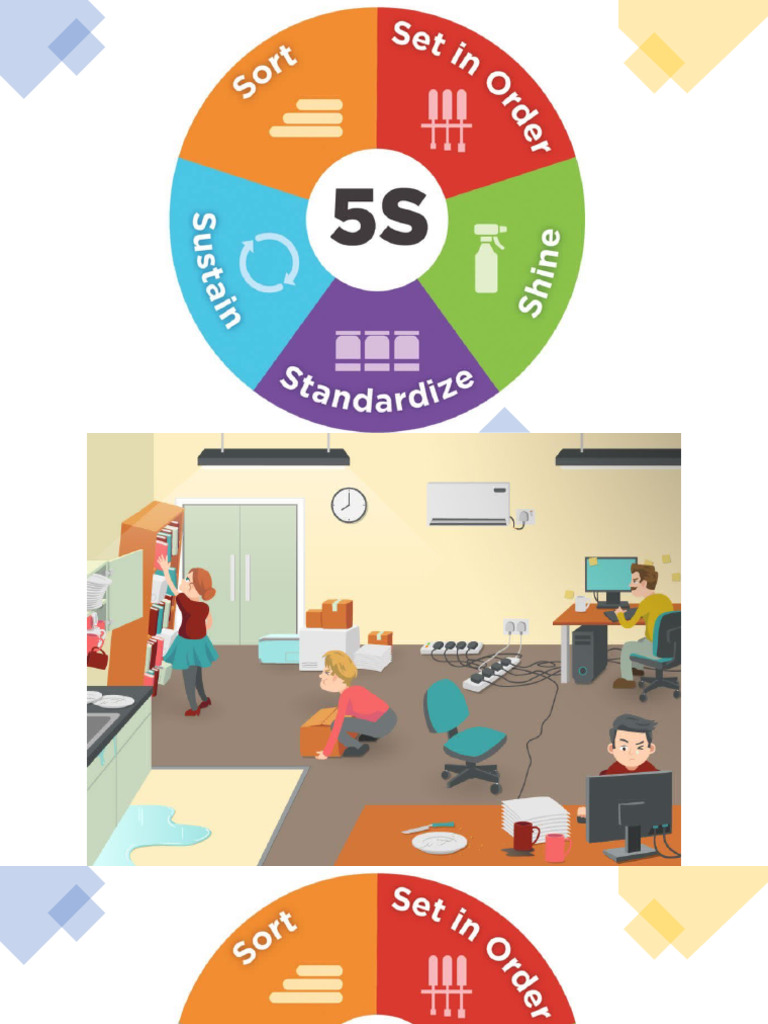 5S | PDF