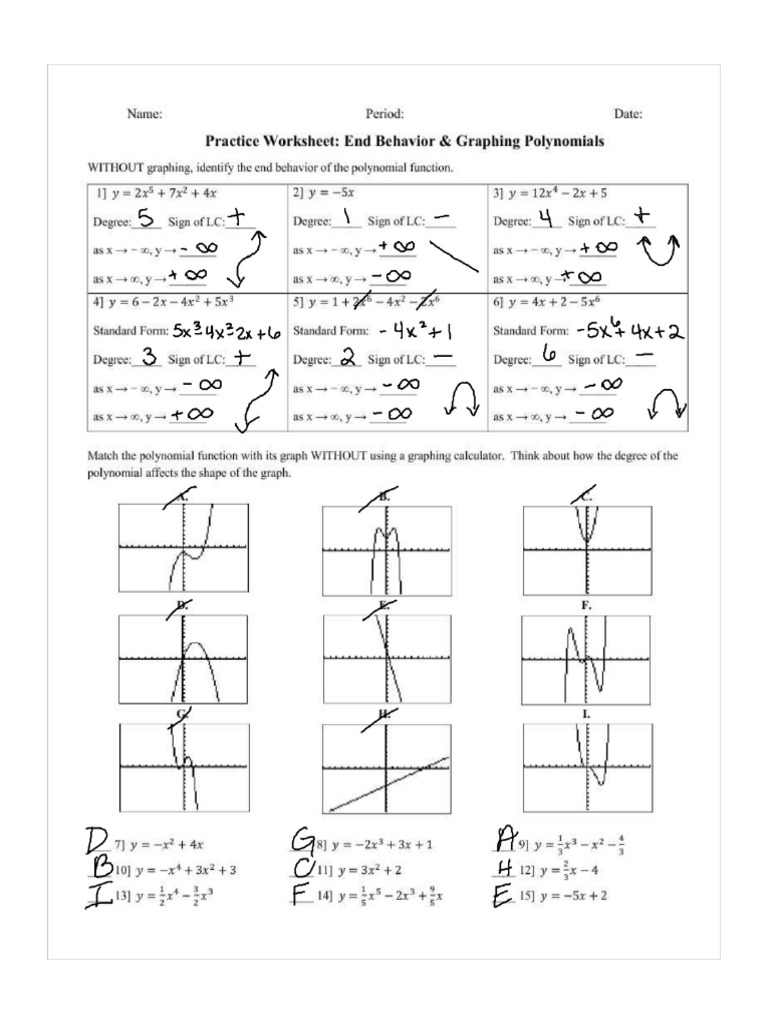 Practice End Behavior and Graphing Polynomials COMPLETE | PDF