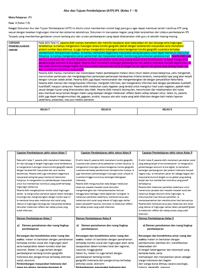 Alur Dan Tujuan Pembelajaran (ATP) IPS (Kelas 7 - 9) | PDF