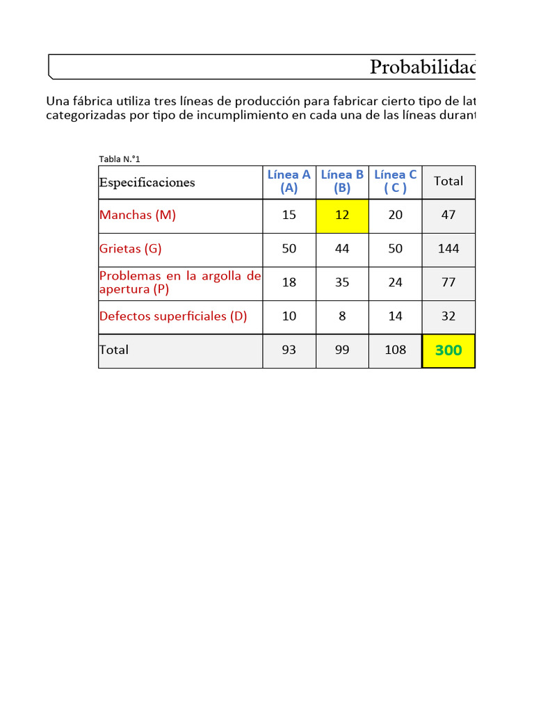 S06.s1.EJERCICIOS RETOS | PDF S06.s1.EJERCICIOS RETOS | PDF