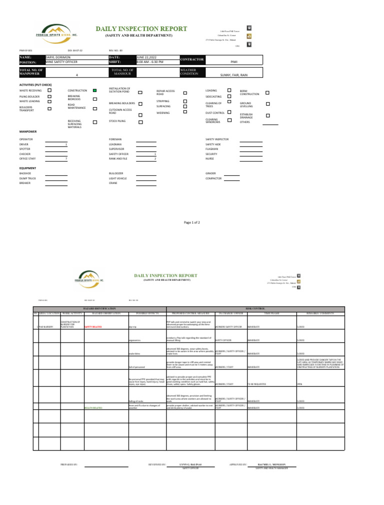 Daily Inspection Report | PDF | Road | Occupational Safety And Health