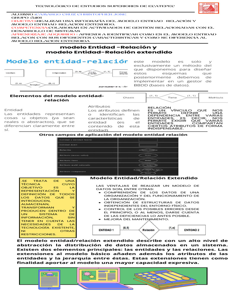 Modelo Entidad - Relación y Modelo Entidad-Relación Extendido | PDF ...