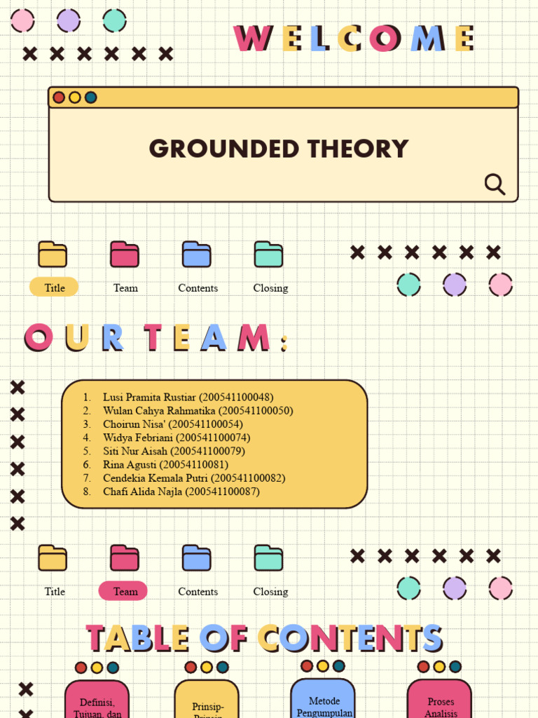 Panduan Lengkap Grounded Theory | PDF