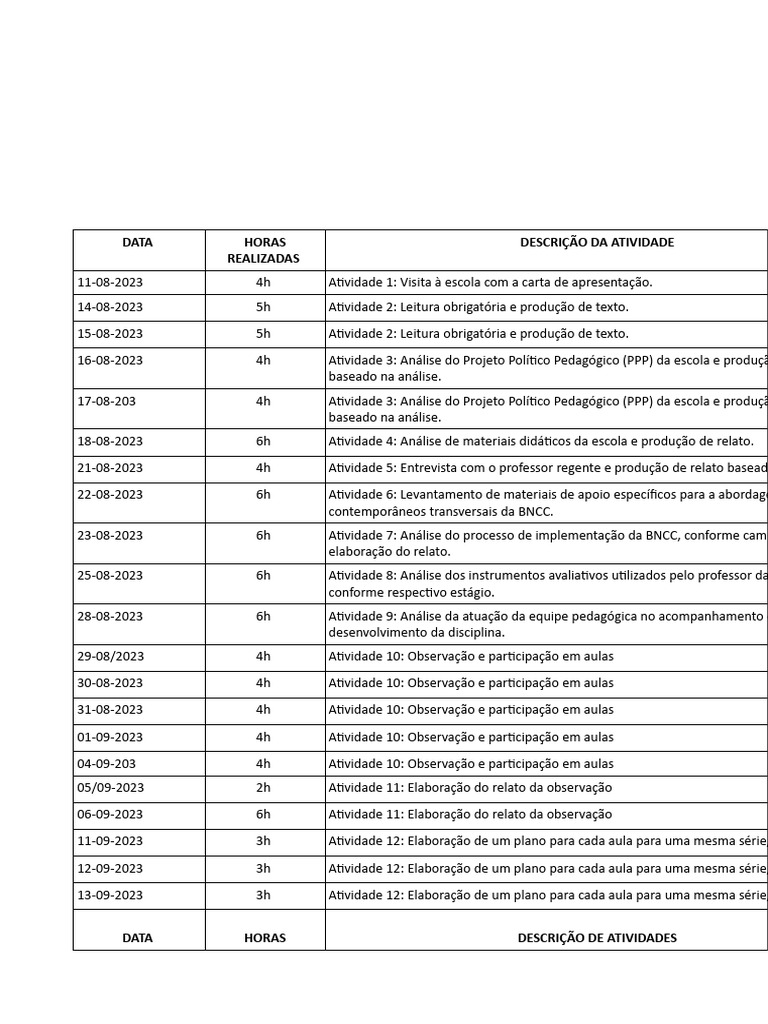 Ficha de Acompanhamento Finalizada | Download grátis PDF | Pedagogia