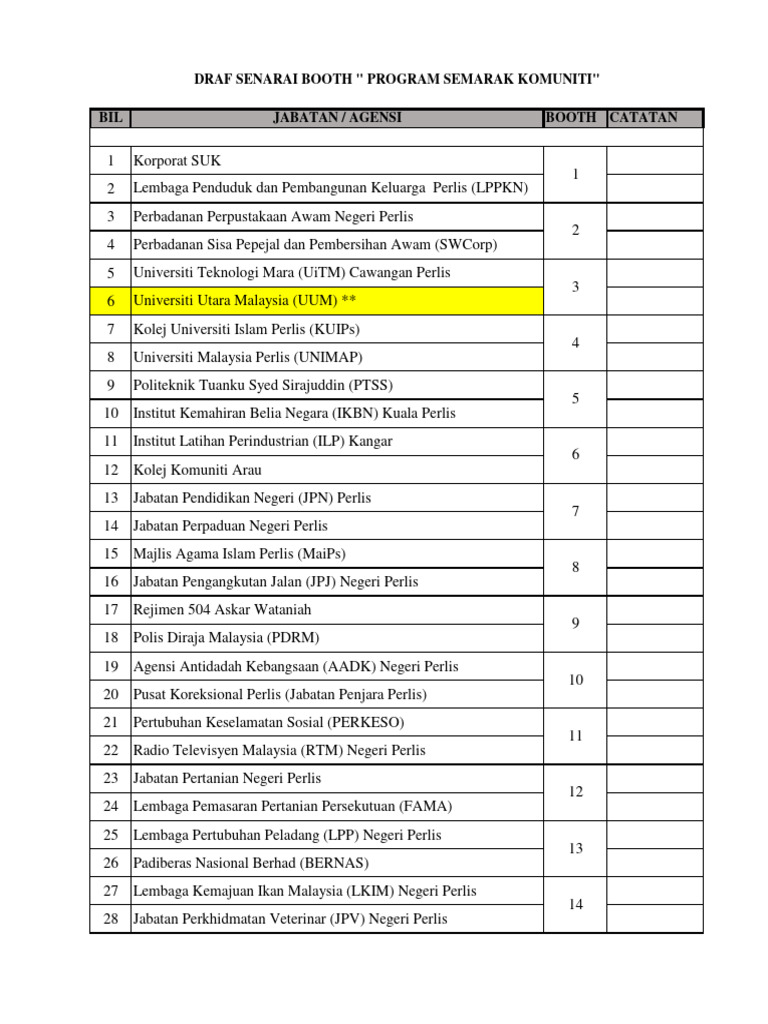 Draf Booth Program Semarak Komuniti | PDF