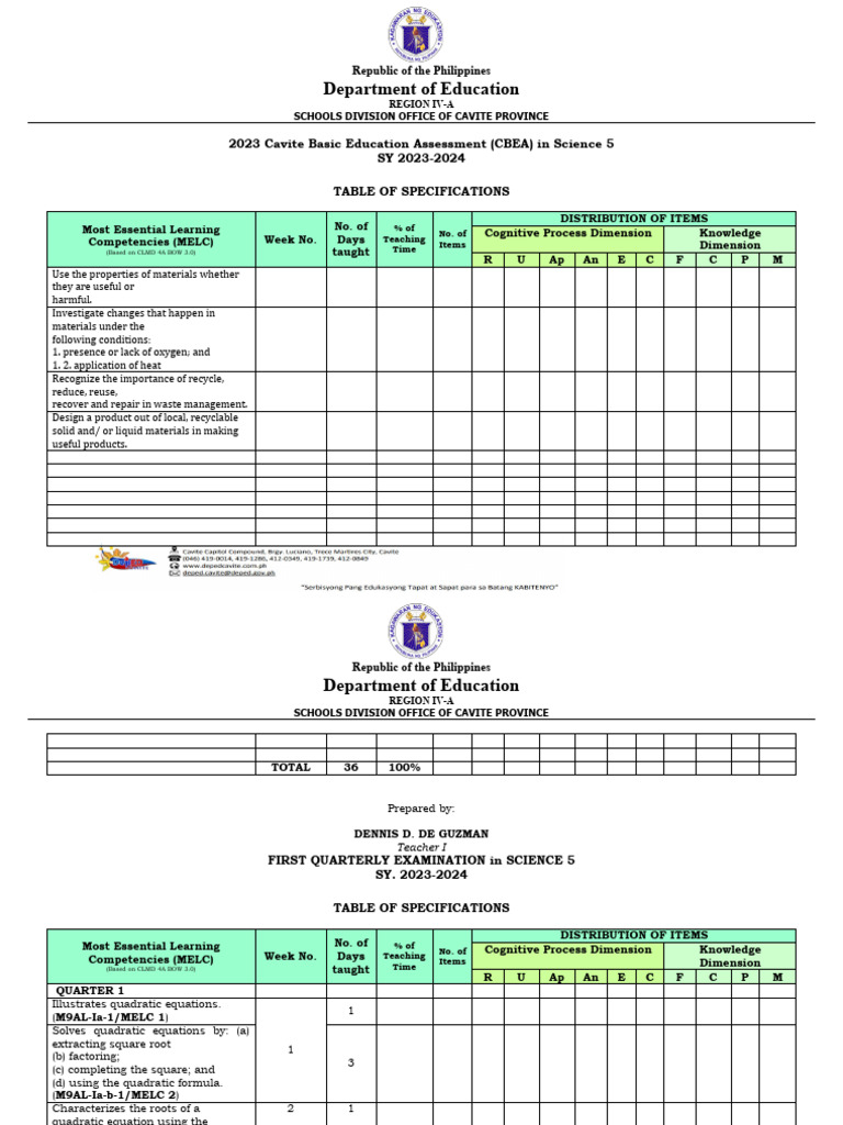 Tos Mathematics 9 Sample | PDF | Quadratic Equation | Equations
