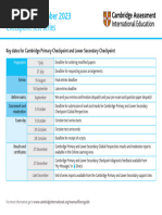 Cambridge Checkpoint Exam Dates 2026 | PDF