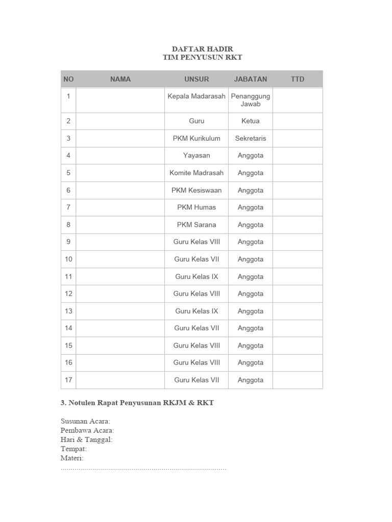 Daftar Hadir Penyusunan RKT | PDF