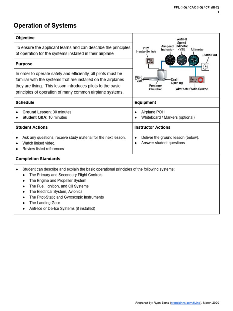 Task C - Operation of Systems | PDF