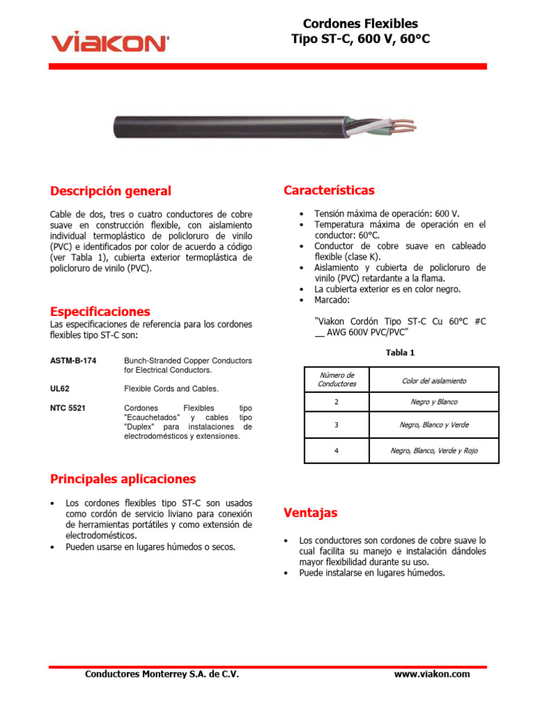 VIAKON - CORDONES ST-C 600V PVC-PVC v2 | PDF | Cloruro de polivinilo ...