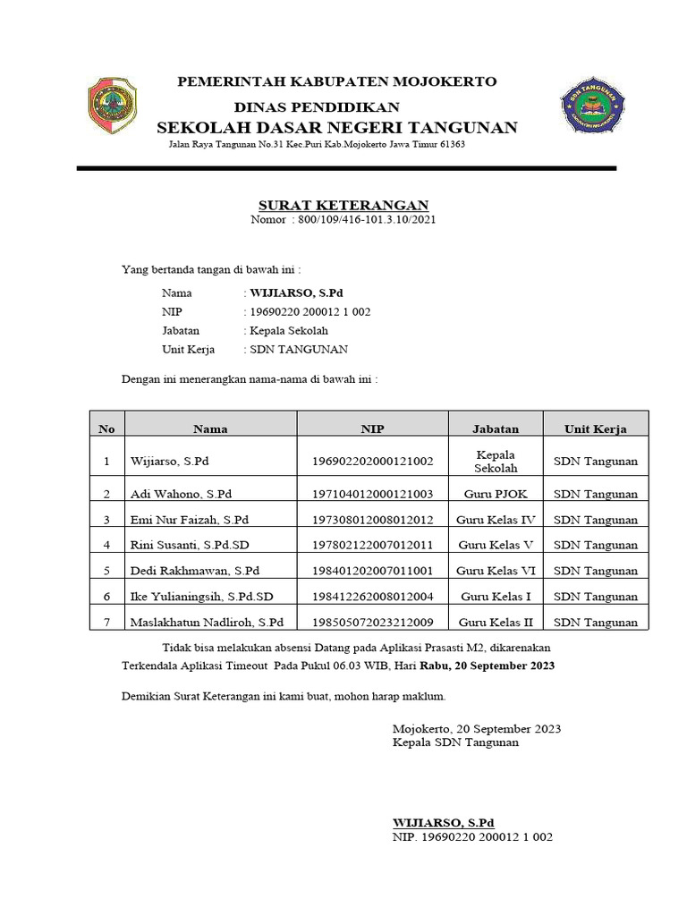 SUKET Absen Prasasti | PDF