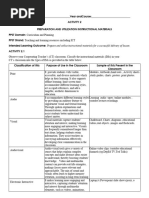 Ti Learning Task 4 | PDF | Educational Technology | Learning