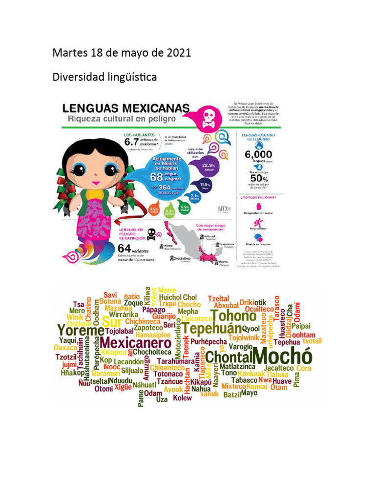 Diversidad Linguistica | PDF