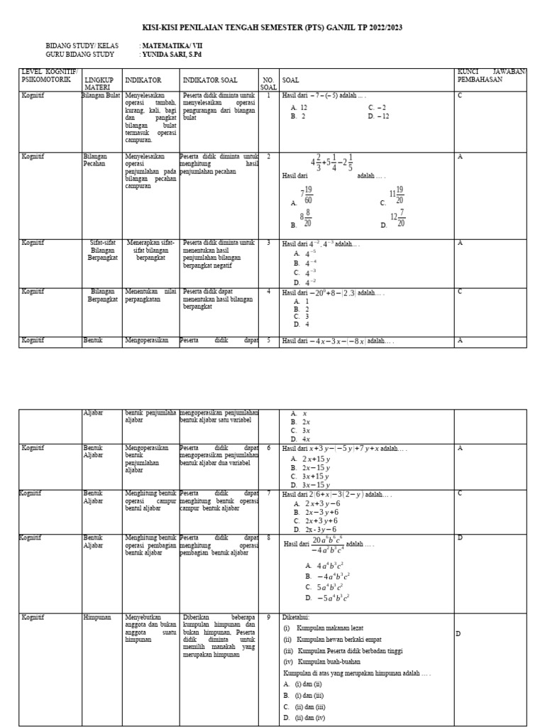 KISI KELAS 7 PTS MTK September 2022 | PDF