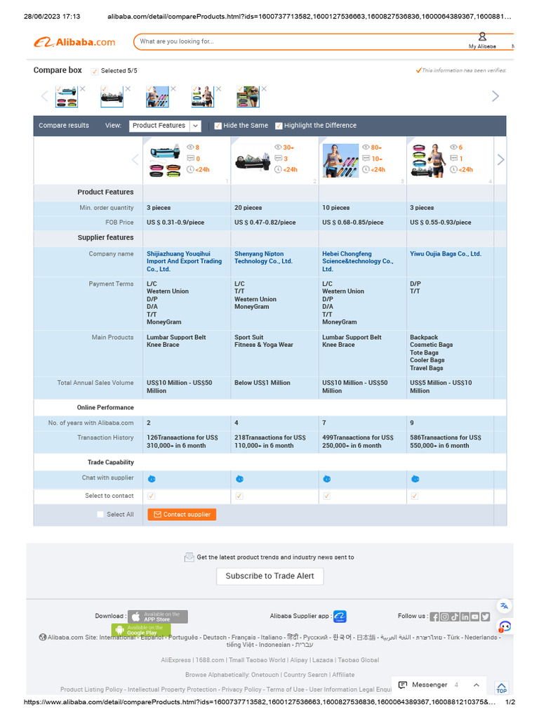 Sac de Taille Comparaison | PDF