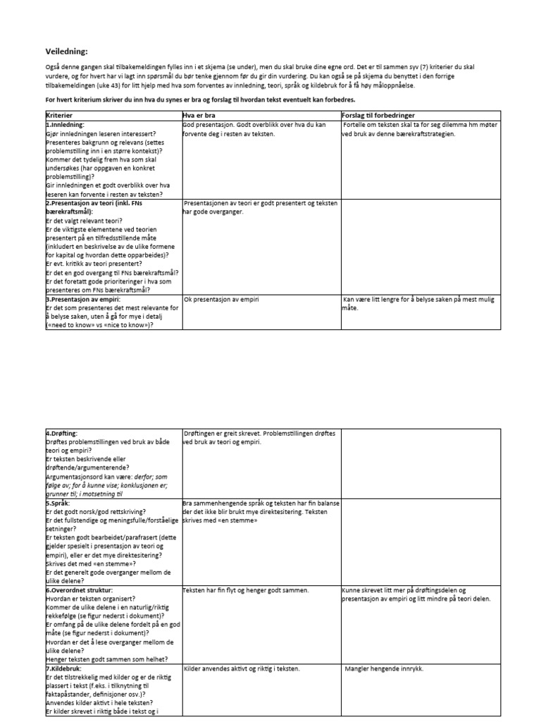 Hverandrevurdering Uke 44 | PDF