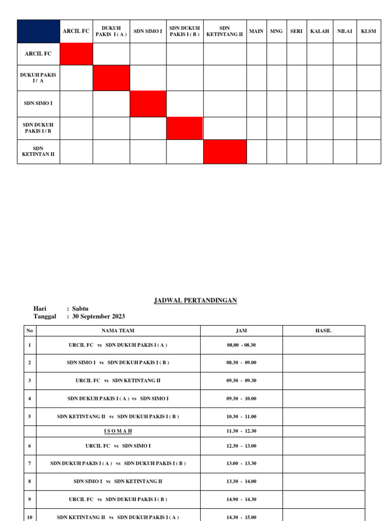 Bagan Dan Jadwal Trofeo | PDF