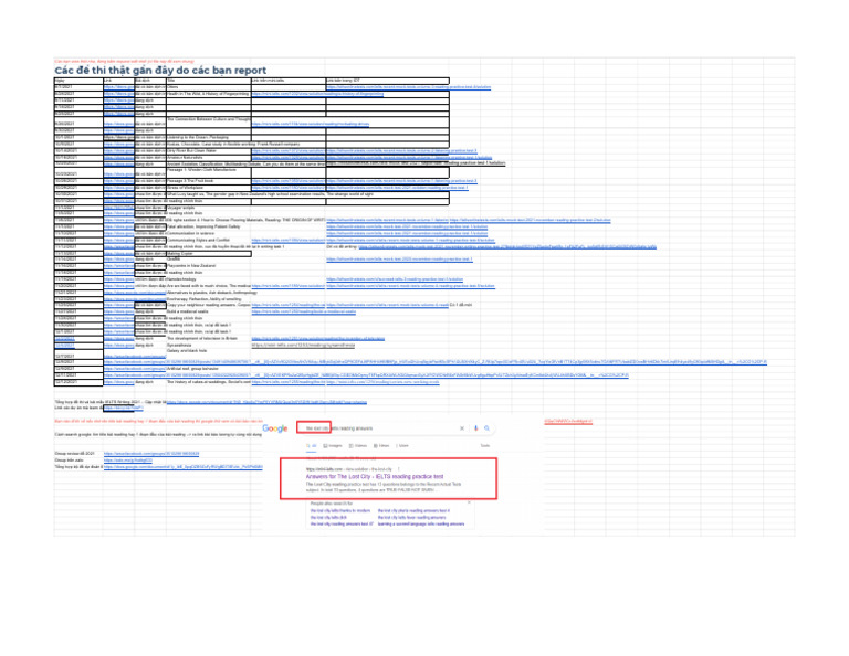 Các Bài Thi Thật IELTS 2021 - Các Bài Thi Thật IELTS 2021 | PDF