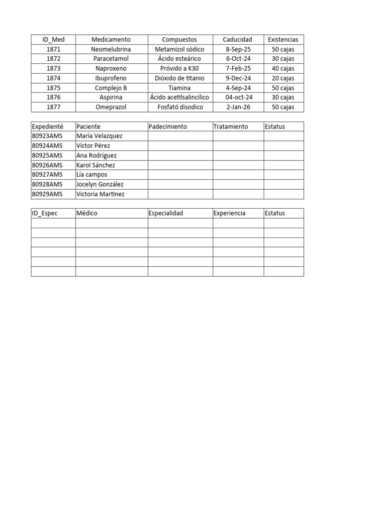 Inform Á Tica | PDF