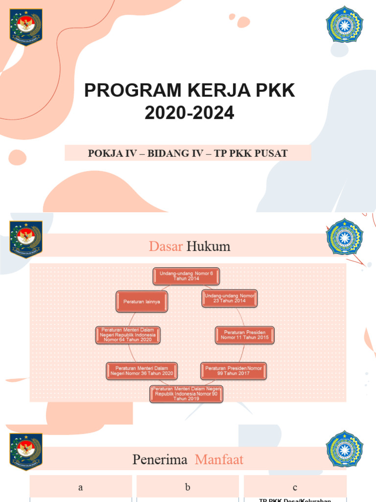 Program Kerja Pokja IV - PPT (2023) Baru 15 Feb 2023 | PDF