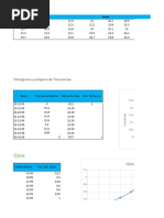 Calibre de Chapas en MM | PDF