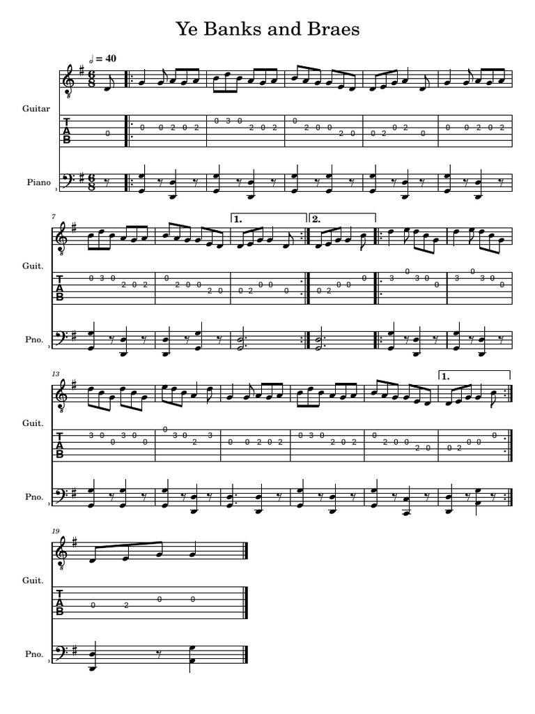 Ye Banks and Braes Phule Phule Dhole Dhole Easy Guitar Lesson For ...
