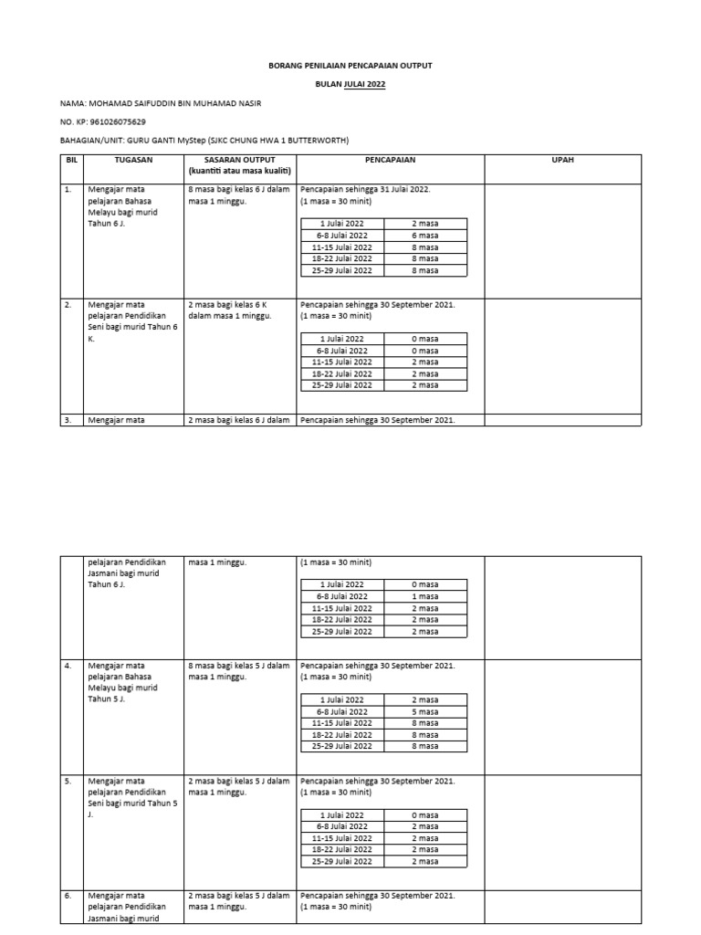 Borang Penilaian Pencapaian Output Chung Hwa 1 | PDF