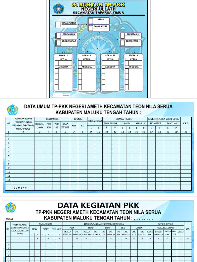 Contoh Papan Data PKK | PDF