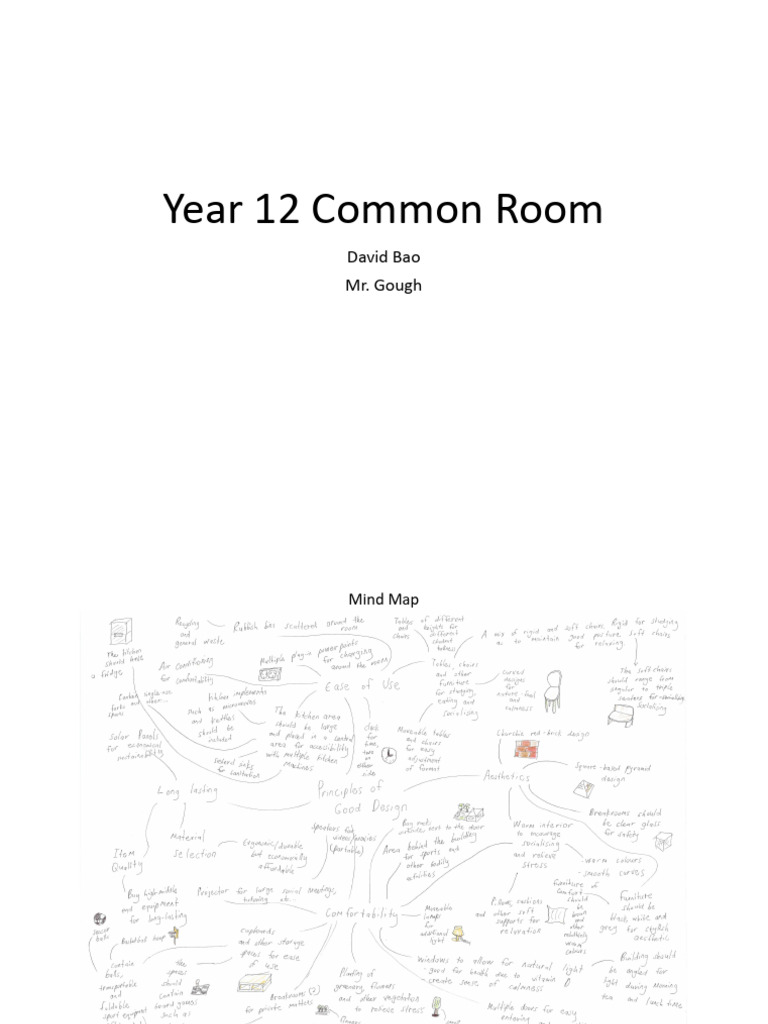 Year 12 Common Room Folio | PDF
