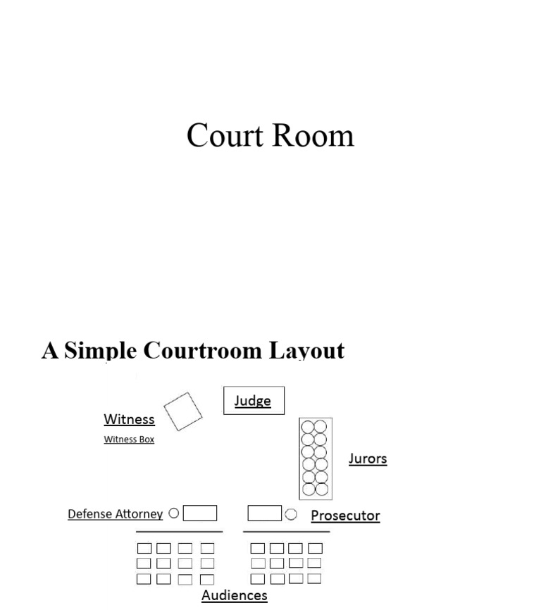 Court Room | PDF | Law