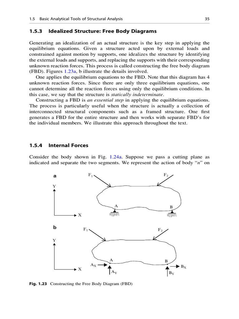 Idealized Structure | PDF