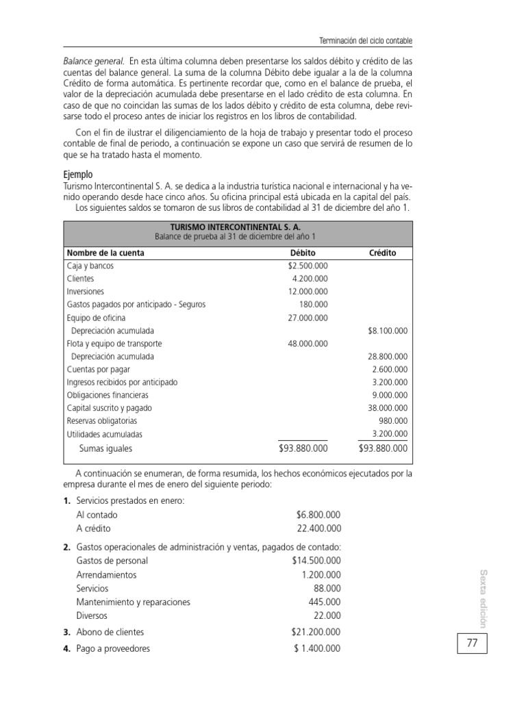 Tarea #8 | PDF | Contabilidad | Depreciación