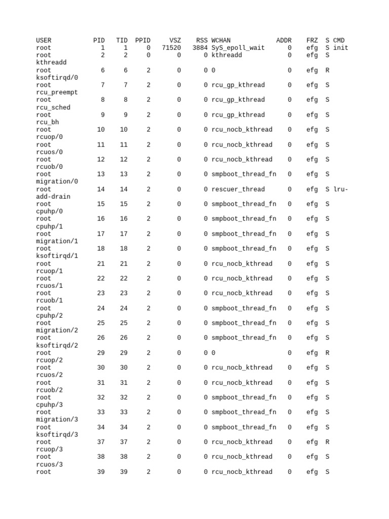 Ps Jejehe | PDF | Operating System Technology | Software